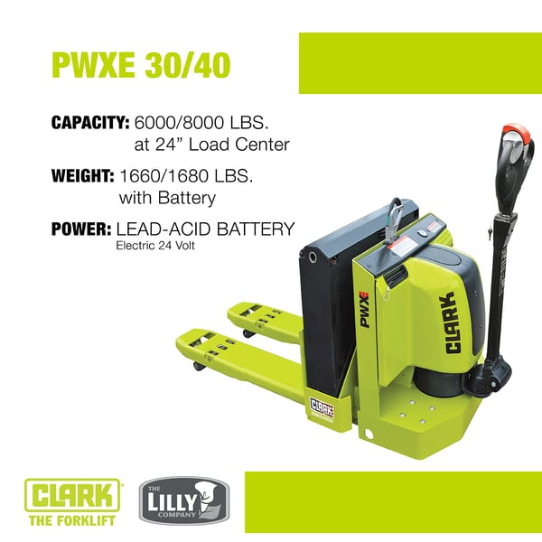 How You Can Choose the Best Clark Pallet Jack for Your Warehouse